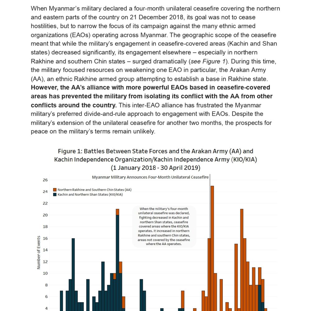 Researches Archive - Ceasefire Project